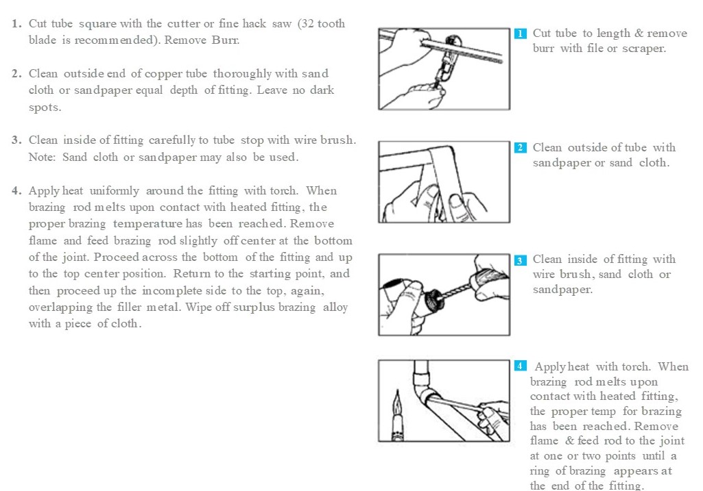 Silver Solder (Brazing Rod) - Lawton Tubes