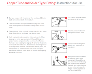 Medical Grade Degreased Copper Tube - Lawton Tubes